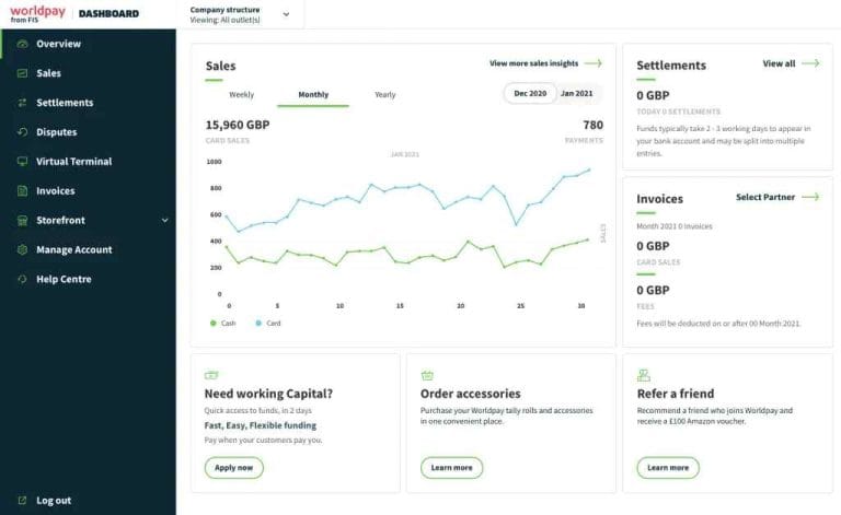 Top 12 SaaS Payment Gateways for Billing Solutions in 2026