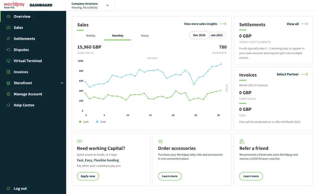 Top 12 SaaS Payment Gateways for Billing Solutions in 2026