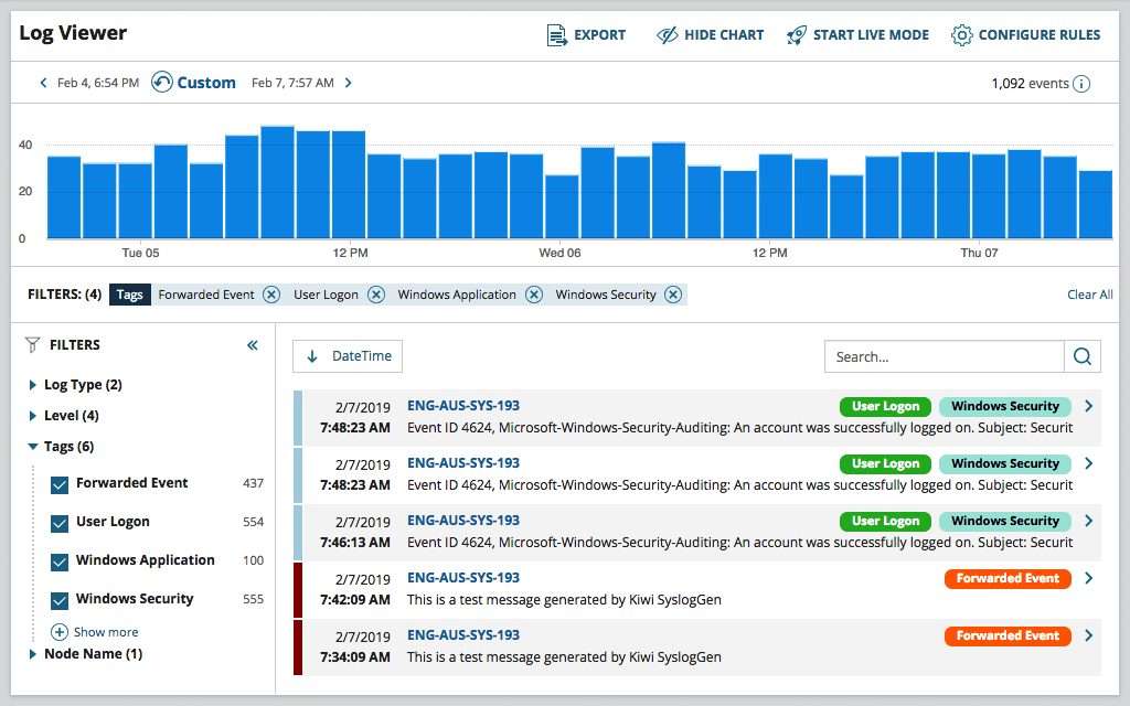 Best Open Source Log Analysis Tools for 2025 | Top 10 Solutions