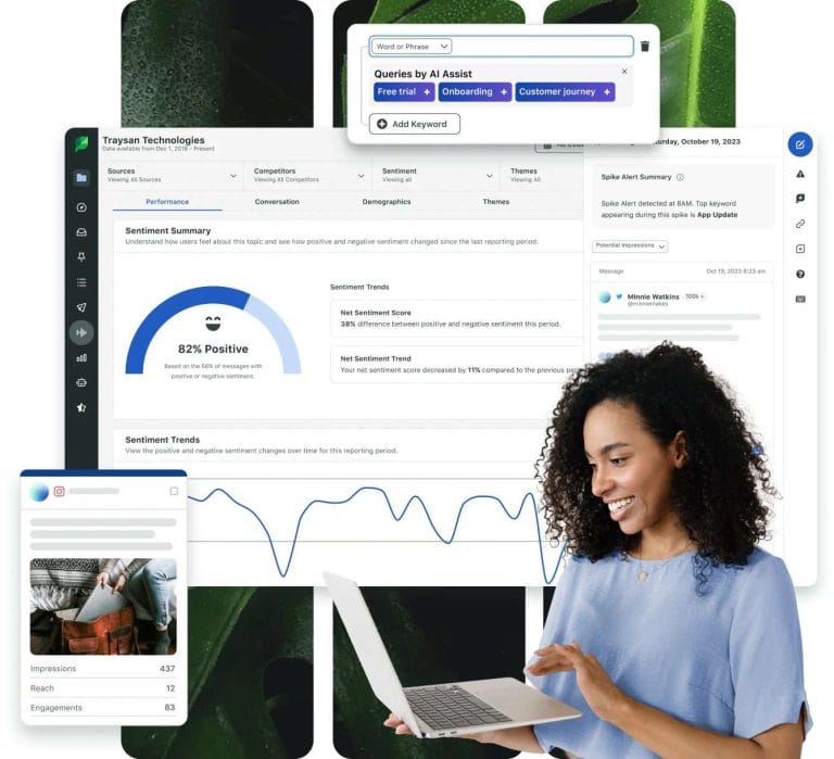 Top 10 Social Media Moderation Tools in 2025: Features, Benefits, and ...