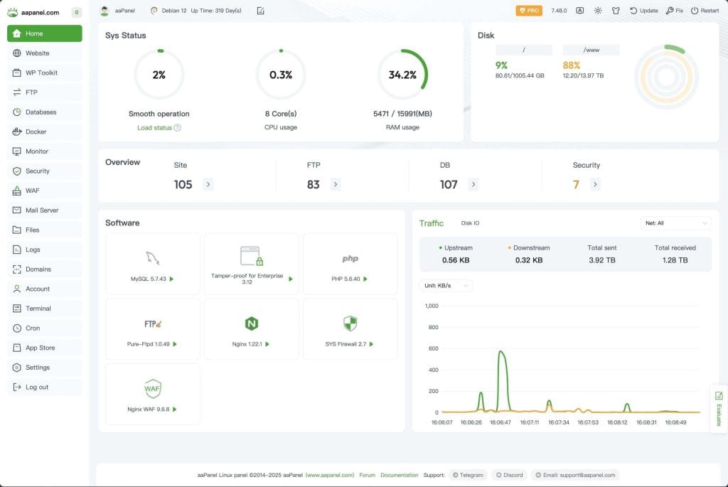 cPanel vs aaPanel: The Ultimate Comparison for Web Hosting Control ...